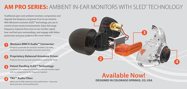 Westone AM Pro 20 Review - Major HiFi