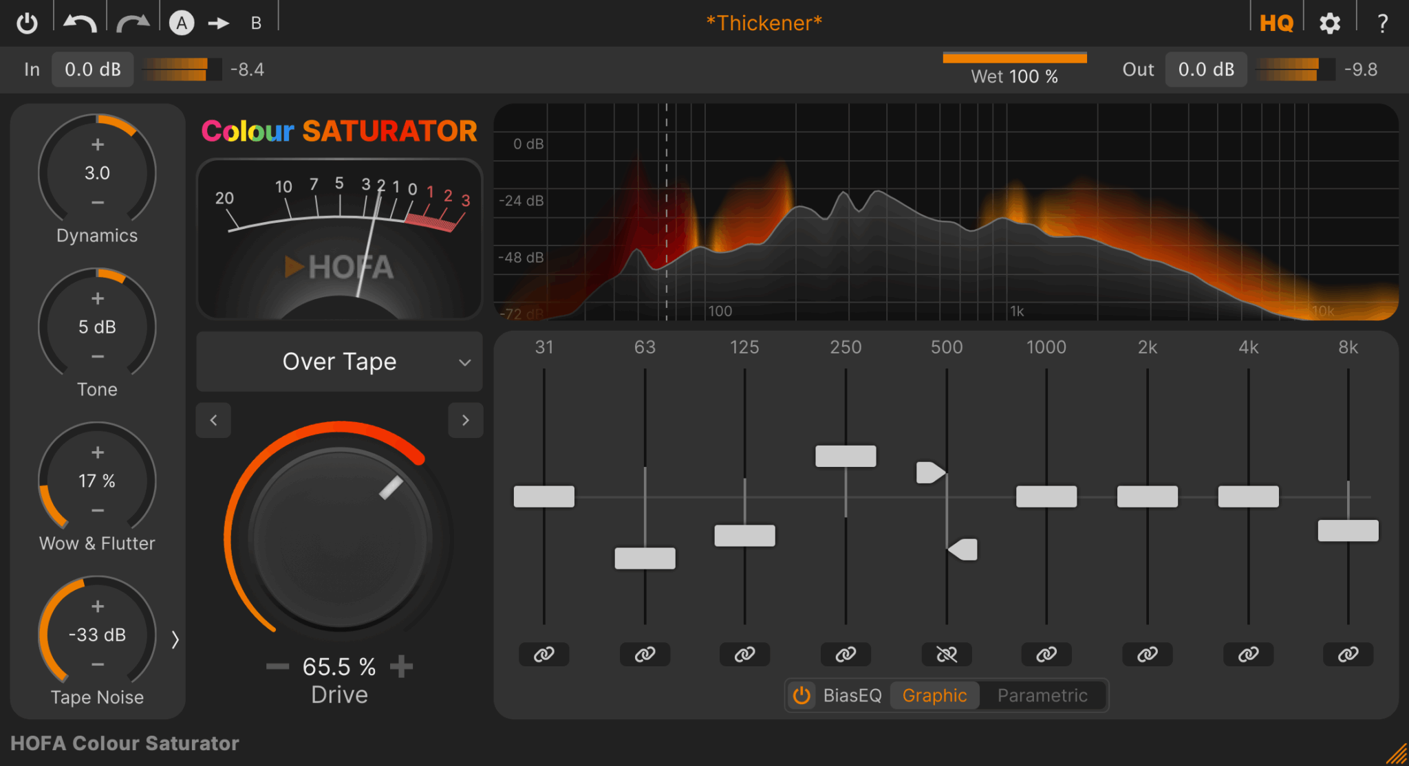 HOFA Unveils the Colour Saturator: A New Era of Analog Saturation in ...