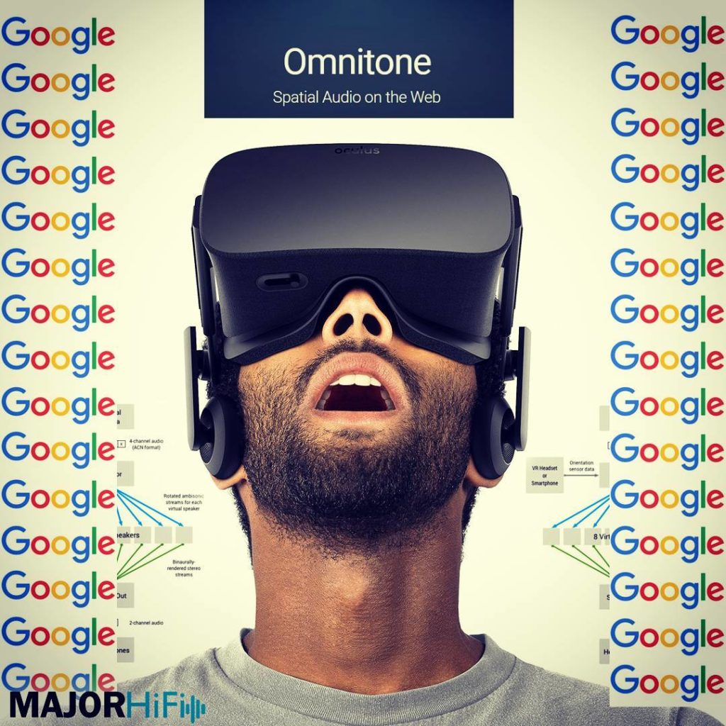 Google Omnitone Is Web Based 3D Sound - Major HiFi